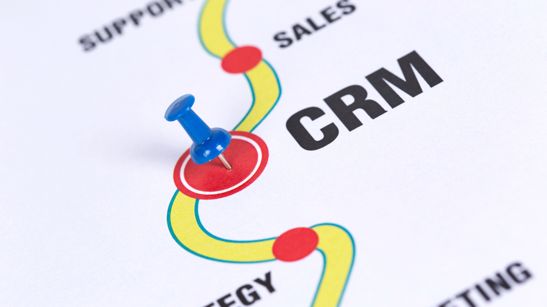 What Is a Contact Center CRM and How Does It Work? | SupportZebra